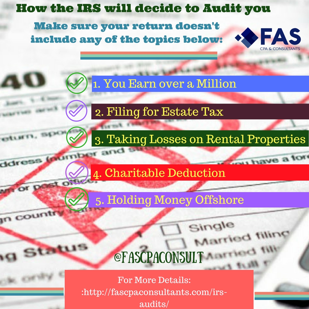 How the IRS will decide to Audit you | FAS CPA & Consultants